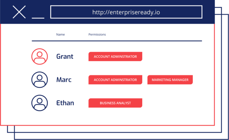A Guide to Role-Based Access Control in SaaS Applications | Suridata
