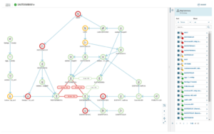 How to Perform an Application Dependency Mapping in 8 Simple Steps ...